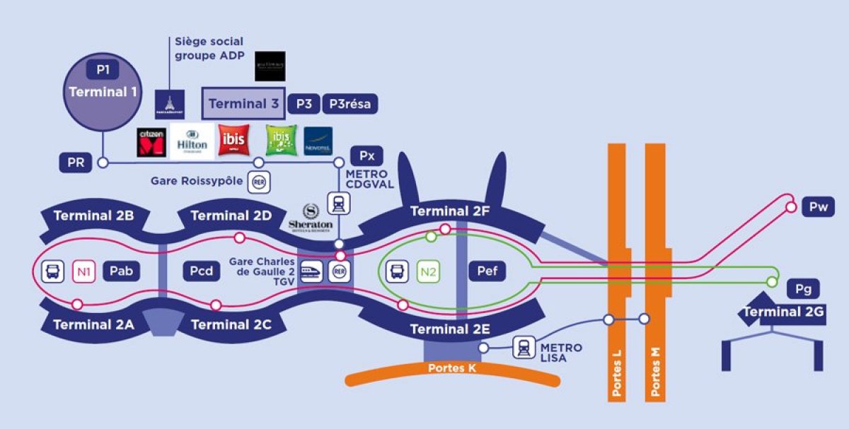 Terminales del aeropuerto de París Charles de Gaulle (CDG)